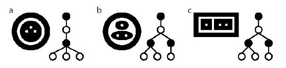 pd + reacTIVision - pd tutorial